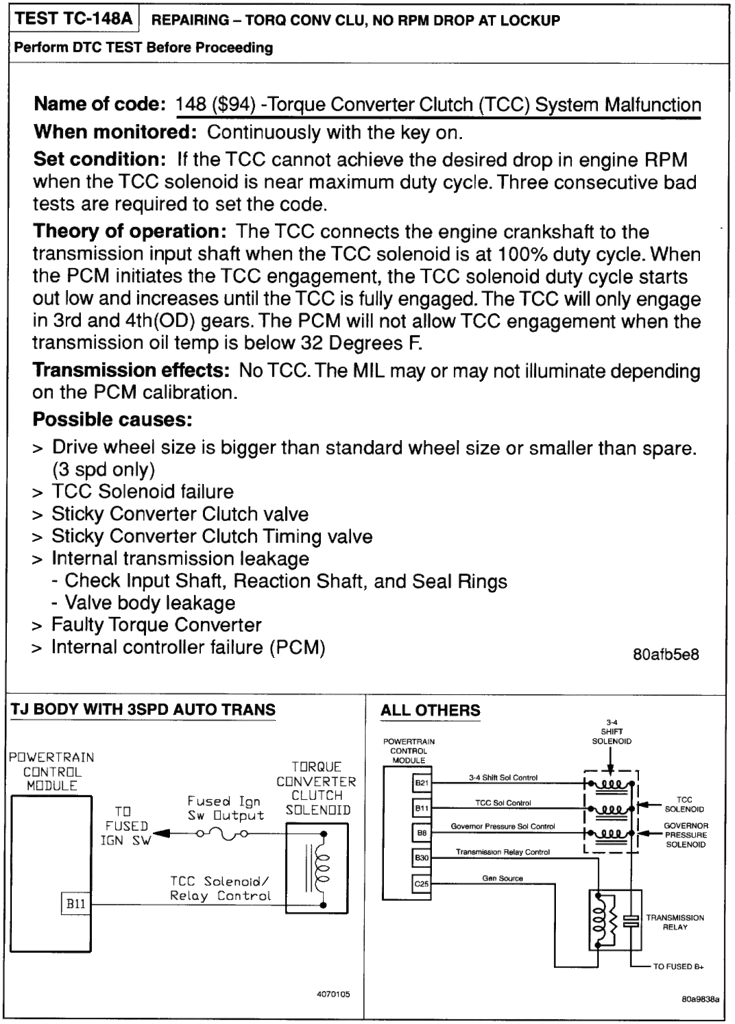 Jeep Grand Cherokee Trouble Code P0700 Jeep Grand Cherokee Trouble Code P0700