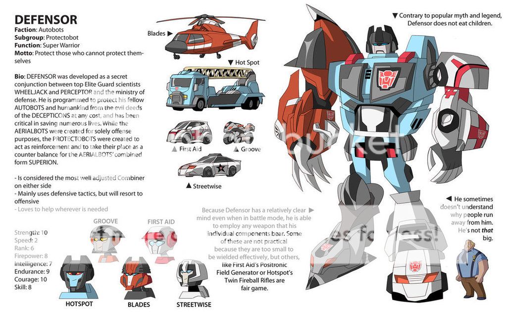3D Artwork: - Transformers Animated Defensor | TFW2005 - The 2005 Boards